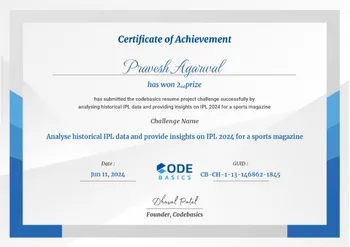 Portfolio - Pravesh Agarwal | Codebasics