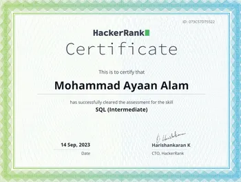 Portfolio - Mohammad Ayaan alam | Codebasics