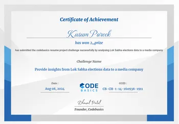 Portfolio - kusum pareek | Codebasics