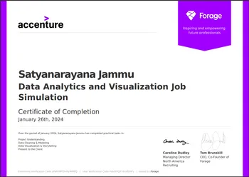 Portfolio - Satyanarayana Jammu | Codebasics