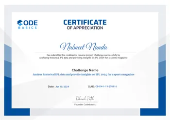 Portfolio - Nabneet Nanda | Codebasics