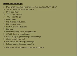 Portfolio - Venkata Siva Santhi Anantha | Codebasics