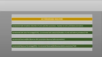 Portfolio - Venkata Siva Santhi Anantha | Codebasics