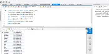 Portfolio - Khushboo Rani | Codebasics