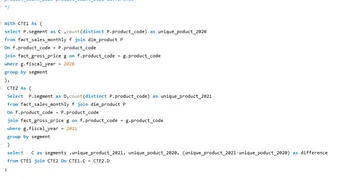 Portfolio - Gudiya Yadav | Codebasics
