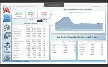 Portfolio - Bhikadiya Pratik | Codebasics