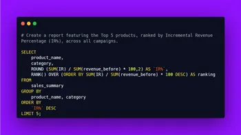 Portfolio - Pradeep M | Codebasics