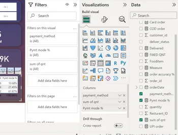 Portfolio - Dheeraj kumar | Codebasics