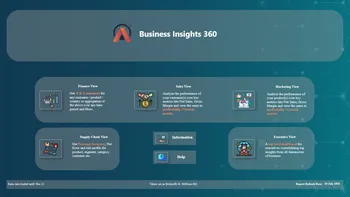 Portfolio - Aditya Rajvaidya | Codebasics