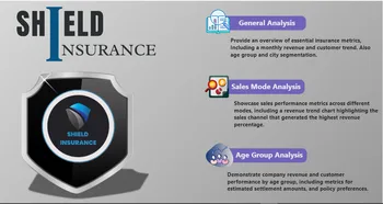 Portfolio - Akash Singh | Codebasics