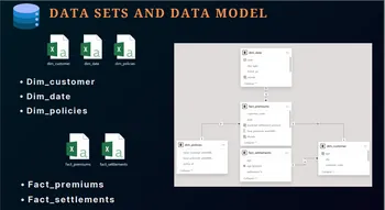 Portfolio - Akash Singh | Codebasics