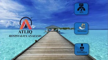 Portfolio - Mayur Patil | Codebasics