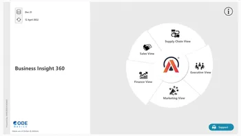 Portfolio - ANIRUDDHA BISWAS | Codebasics