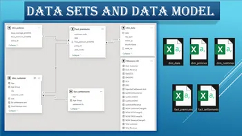 Portfolio - Priya Agrawal | Codebasics