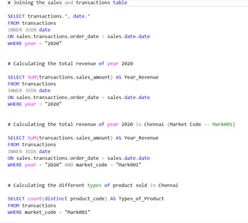 Portfolio - Sankalp Anand | Codebasics