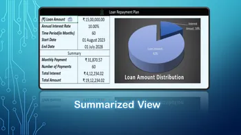 Portfolio - Aditya Goel | Codebasics