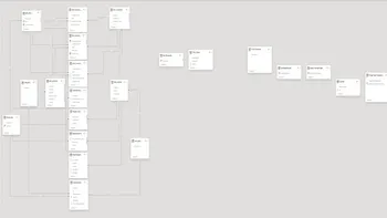 Portfolio - Mousudha Ghosh | Codebasics