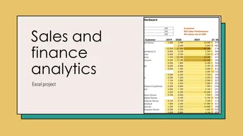 Portfolio - Priyanka Shrivastava | Codebasics