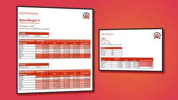 Portfolio - Mohd Akif | Codebasics
