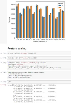 Portfolio - Umesh Prakash Shelar | Codebasics