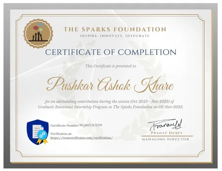 Portfolio - Pushkar Ashok Khare | Codebasics