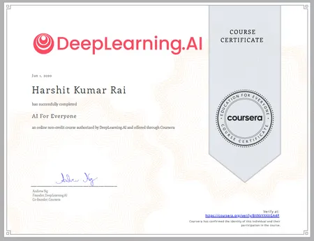 Portfolio - Harshit Kumar Rai | Codebasics