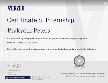 Portfolio - Prakyath Peters | Codebasics