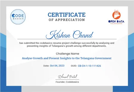 Portfolio - Kishan Chand | Codebasics