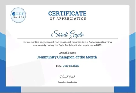 Portfolio - Shruti | Codebasics