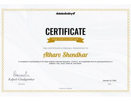 Portfolio - Atharv Shendkar | Codebasics