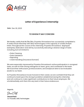 Portfolio - Priyanka Shrivastava | Codebasics