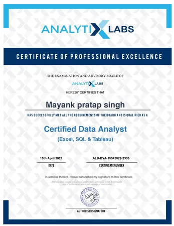 Portfolio - Mayank Pratap Singh | Codebasics