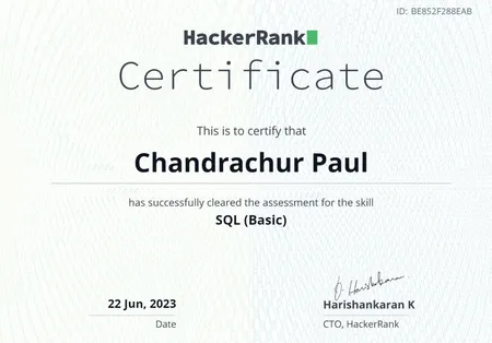 Portfolio - Chandrachur Paul | Codebasics