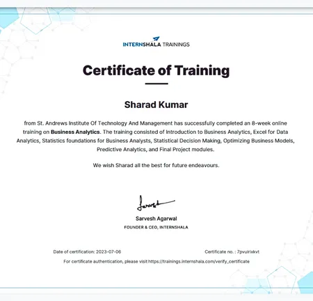 Portfolio - Sharad Kumar | Codebasics