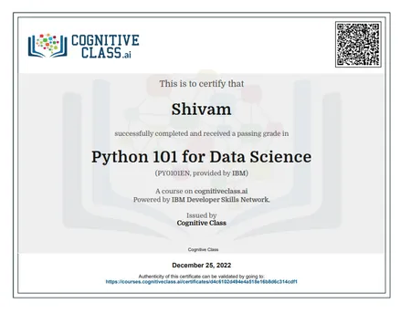 Portfolio - Shivam Gupta | Codebasics