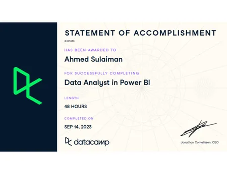 Portfolio - Sulaiman Ahmed | Codebasics