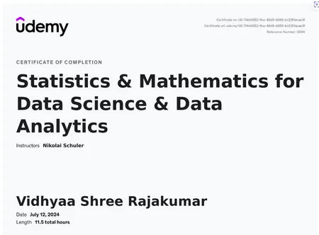 Portfolio - Vidhyaa Shree Rajakumar | Codebasics