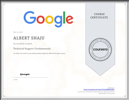 Portfolio - Albert Shaju | Codebasics