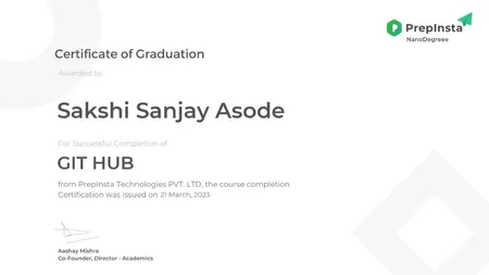Portfolio - Sakshi Asode | Codebasics