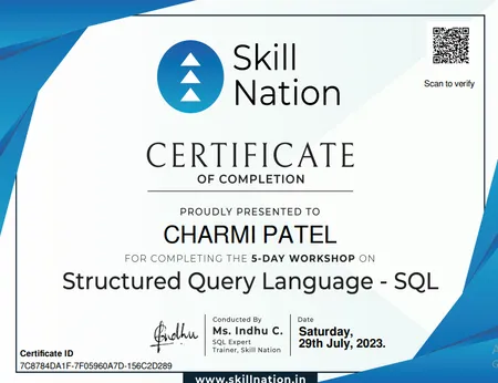 Portfolio - CHARMI PATEL | Codebasics