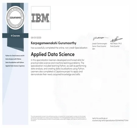 Portfolio - Karpagameenakshi G | Codebasics