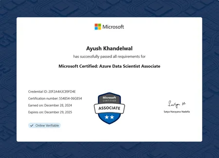 Portfolio - Ayush Khandelwal | Codebasics