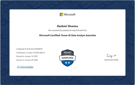 Portfolio - Rashmi Sharma | Codebasics