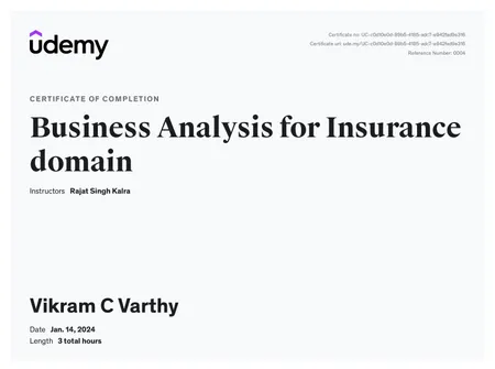 Portfolio - Vikram C Varthy | Codebasics