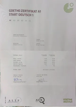 Portfolio - Sankar Doss K | Codebasics