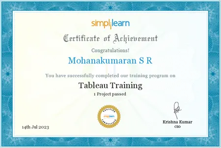 Portfolio - Mohanakumaran S R | Codebasics