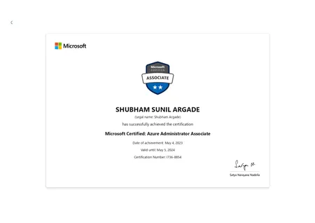 Portfolio - Ajay Chauhan | Codebasics