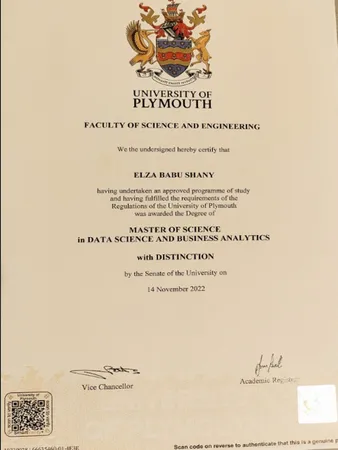 Portfolio - Elza Shany | Codebasics