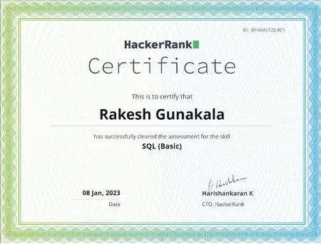 Portfolio - Rakesh Gunakala | Codebasics