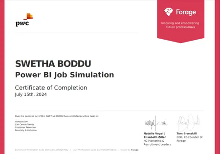 Portfolio - Swetha Boddu | Codebasics